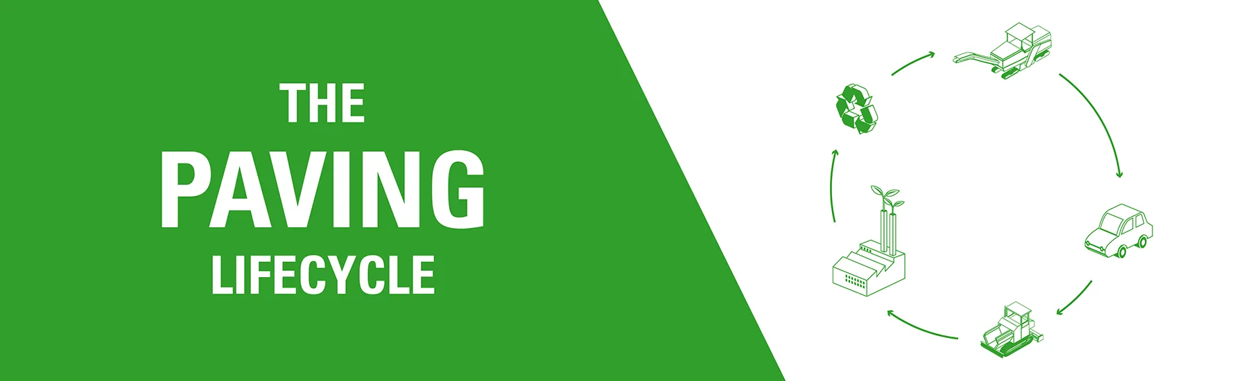 SigmaBond Pushes the Limits of Sustainability - U.S. Polyco